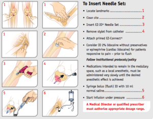 Intraosseous (IO) access - Manual of Medicine